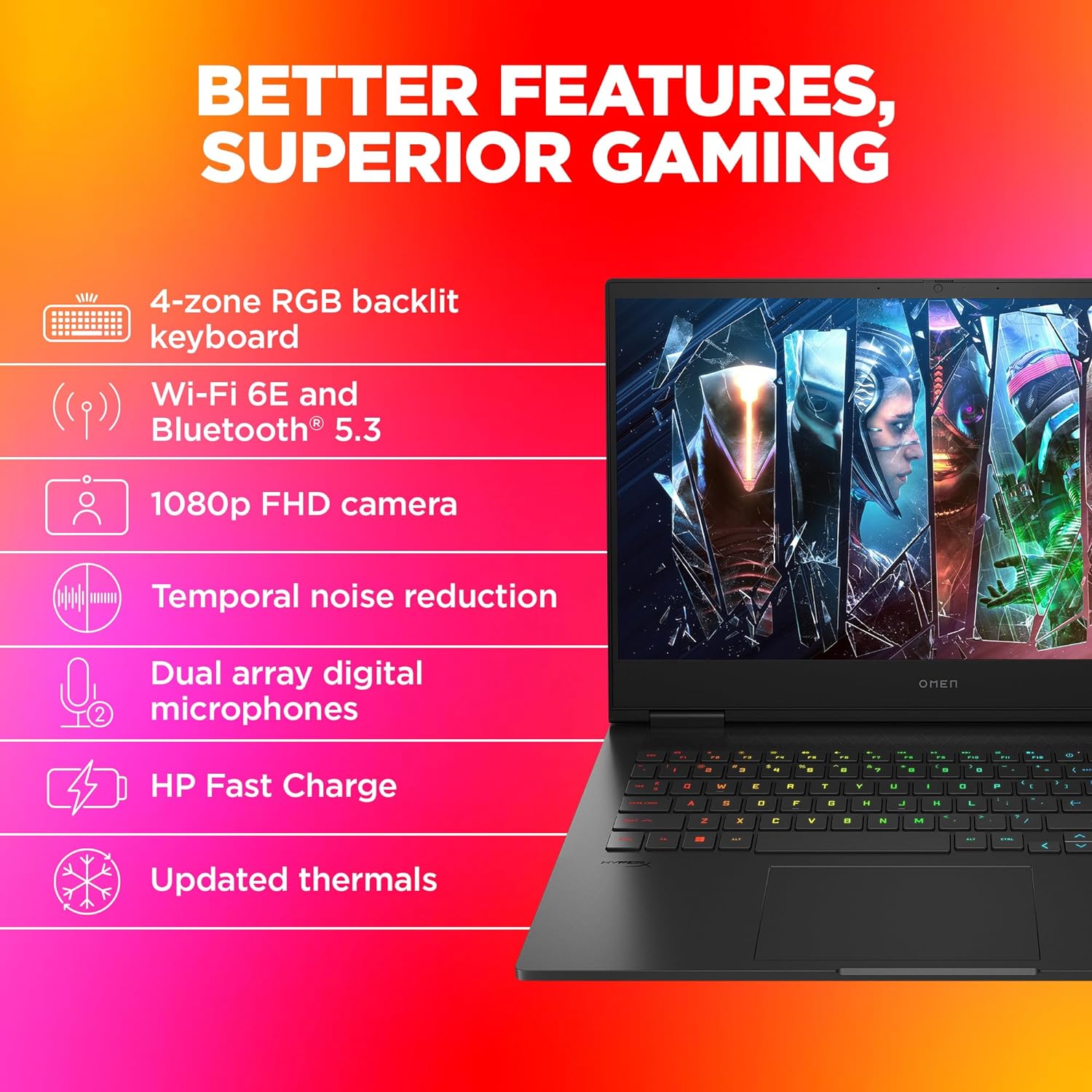 HP OMEN wf1025TX 2024 Gaming Laptop with 14th Gen Intel Core i7 ...