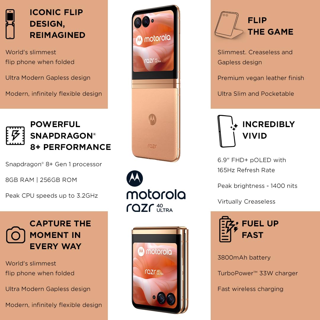 Motorola Razr 40 Ultra now available in Peach Fuzz color on Amazon ...