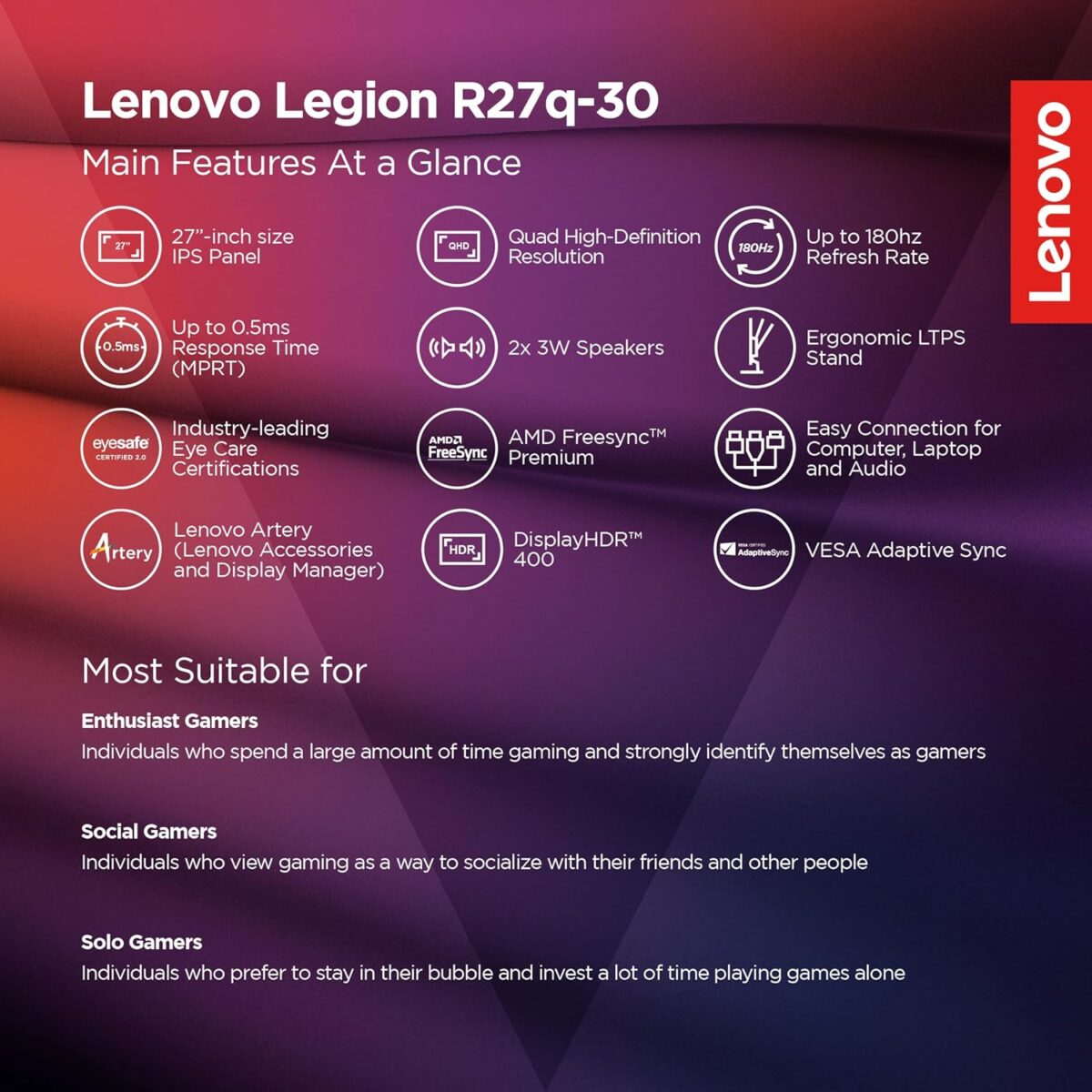 Lenovo Legion R27q-30 67B4GAC1IN Monitor Launched in India | Check ...